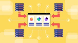 What is CI? Key Benefits and Best Practices to Follow | IT Outposts