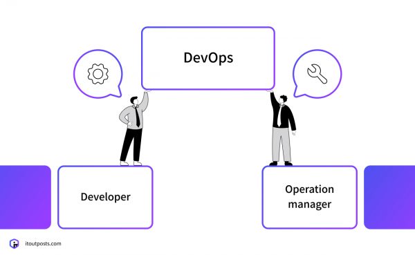 Control DevOps: How to Outsource Tasks and Stay in Charge | IT Outposts