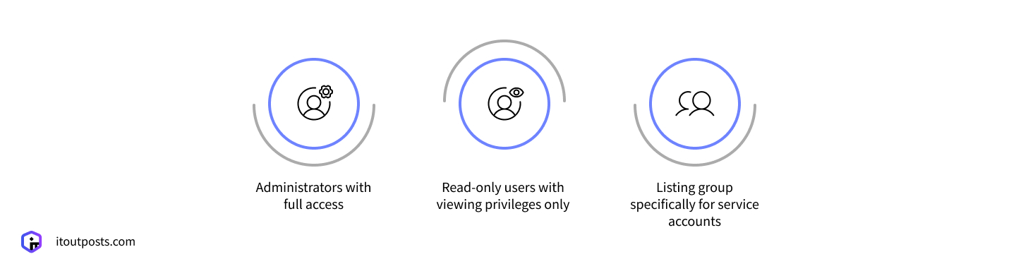 Essential Security Practices for Modern DevOps Environments
